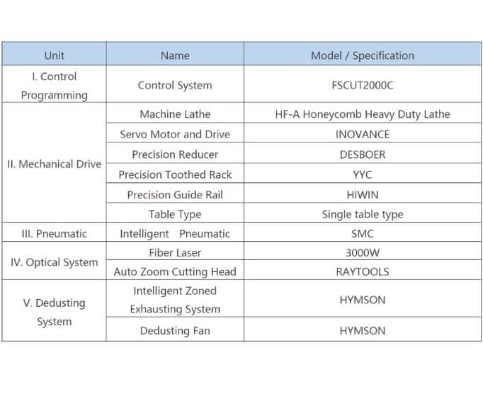 Hymson รุ่น HF · A Series (ตู้ครอบ) | TTL Engineering Systems