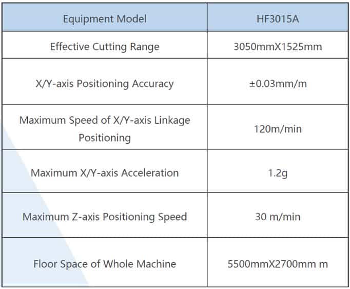 Hymson รุ่น HF · A Series (ตู้ครอบ) | TTL Engineering Systems